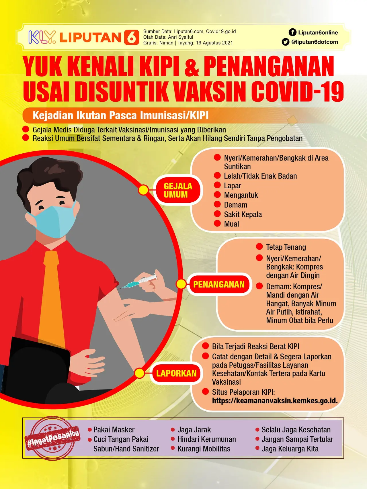 Infografis Yuk Kenali KIPI dan Penanganan Usai Disuntik Vaksin Covid-19 ...