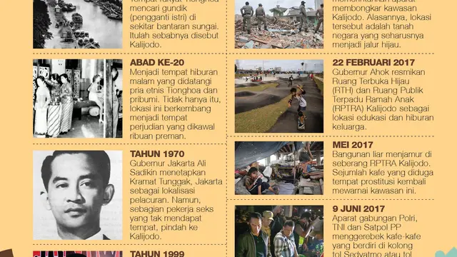 Bantah Menculik, Pendiri OCI Klaim Ambil dan Latih Pemain Sirkus dari ...