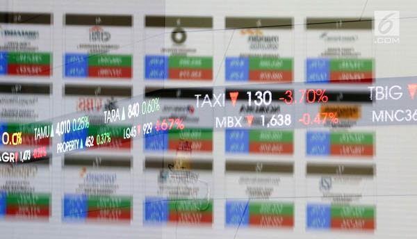 Apa Itu FCA dalam Saham? Ini Penjelasannya