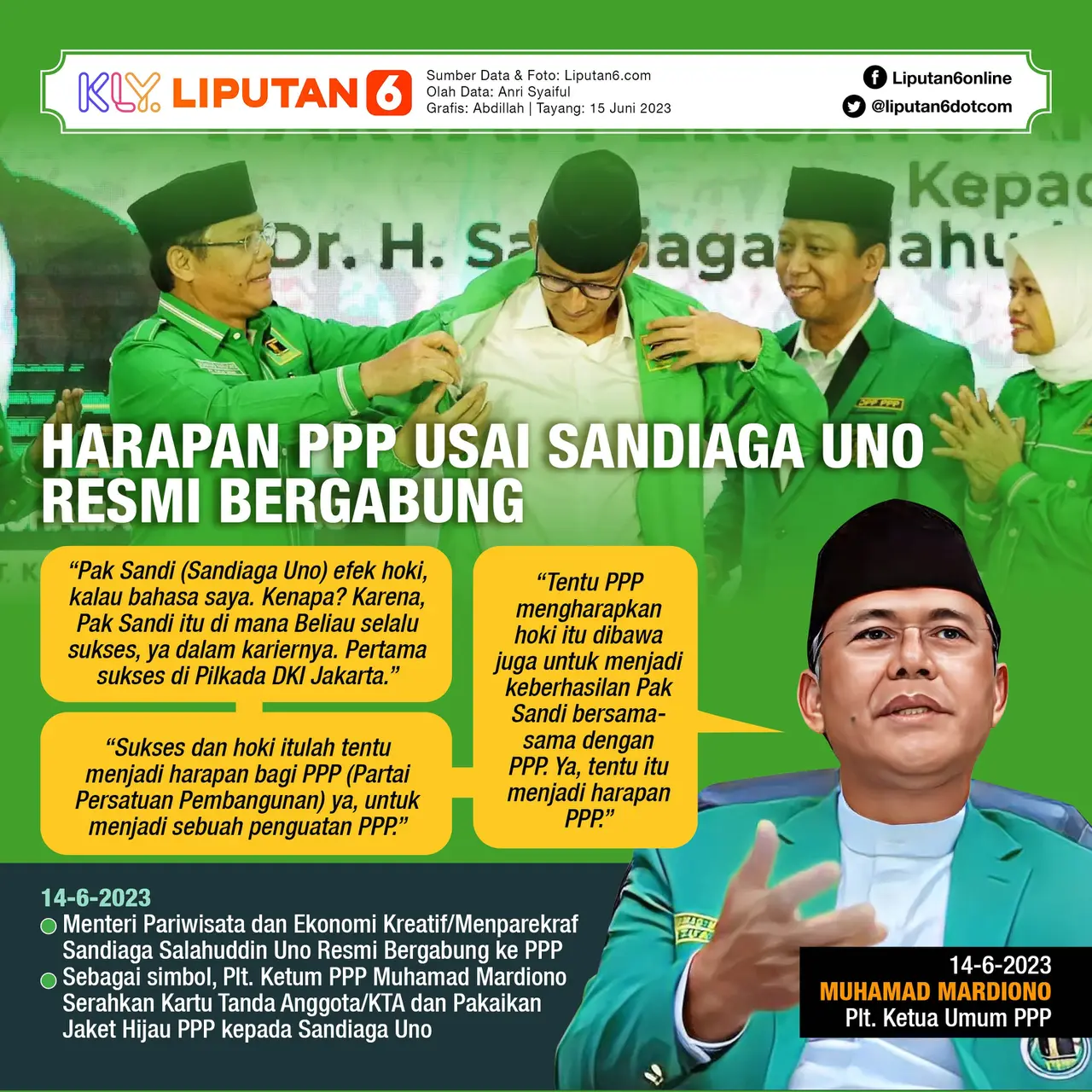 Infografis Sandiaga Uno Resmi Bergabung ke PPP - News Liputan6.com