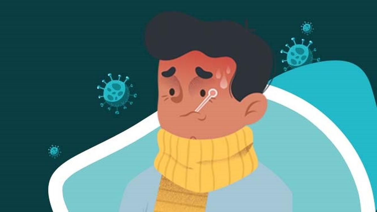 INFOGRAFIS: 7 Gejala Anda Terjangkit Covid-19