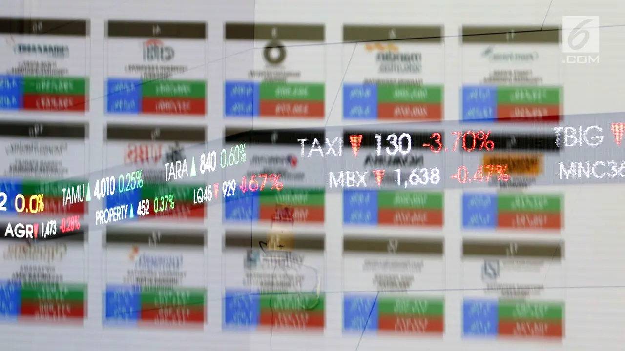 Intip Gerak Harga Saham Prajogo Pangestu di Tengah Rencana IPO CDIA