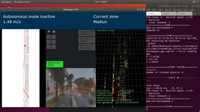 (OPINI) Membuka Pintu Masa Depan Transportasi: Kolaborasi Inovatif ITB ...