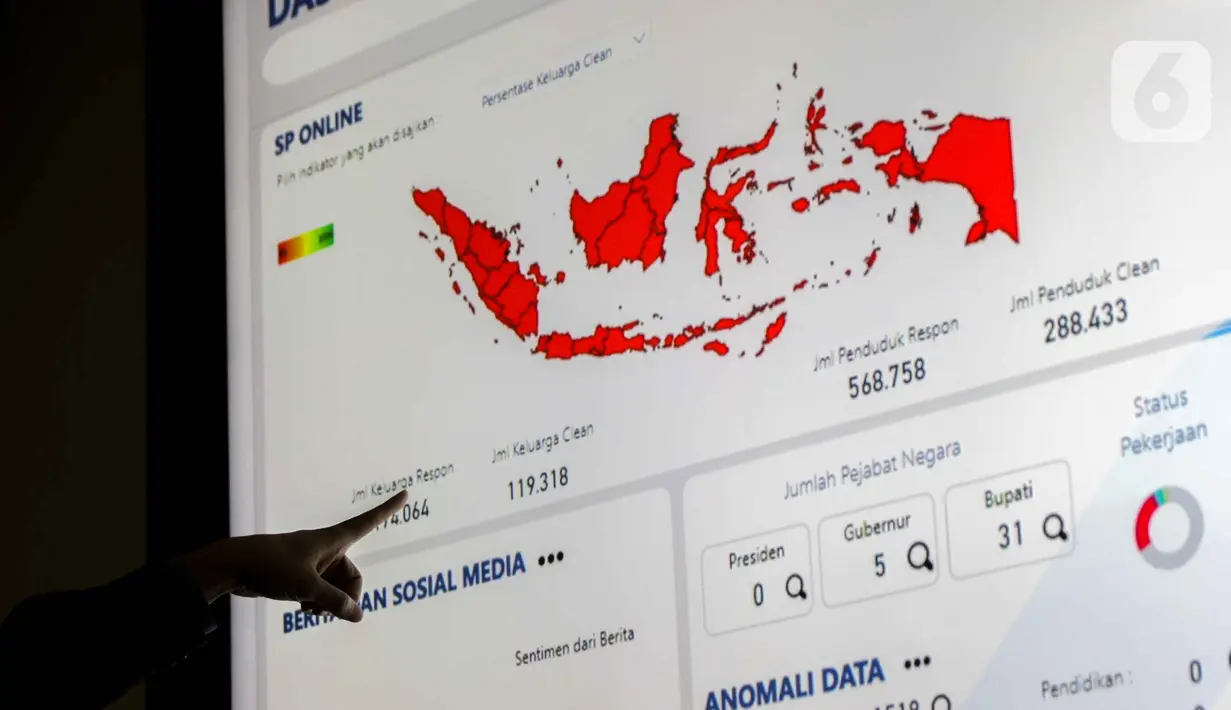 FOTO: Sensus Penduduk 2020, BPS Gunakan Sistem Online - Foto Liputan6.com