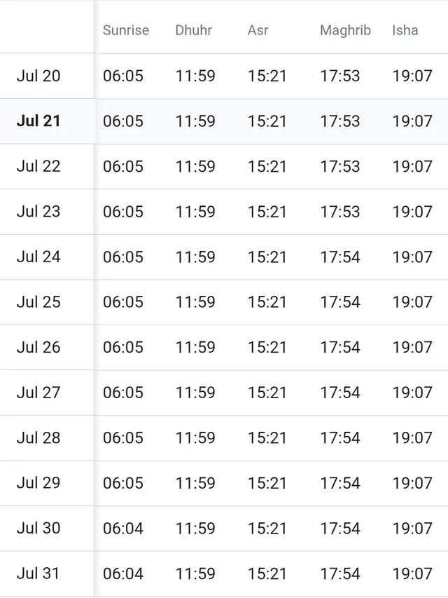 Waktu Maghrib Hari Ini Depok, Simak Penjelasan Kemenag RI - Hot ...