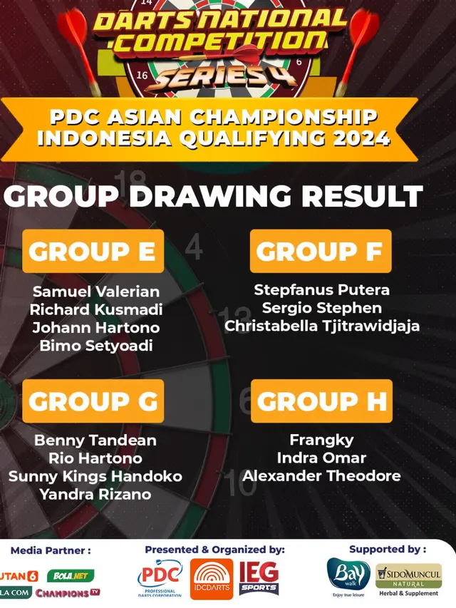 28 Pemain Ramaikan Darts National Competition Series 04, Ini Pembagian ...