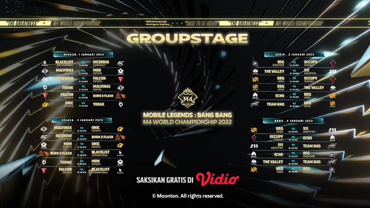 Saksikan Live Streaming M4 World Championship 2022 Mobile Legends Bang ...
