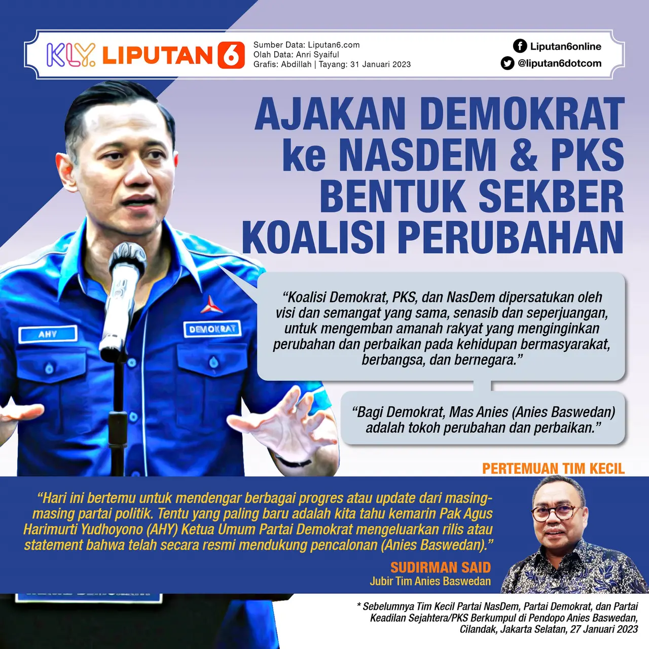 Infografis Koalisi Perubahan Terancam Hanya Wacana - News Liputan6.com
