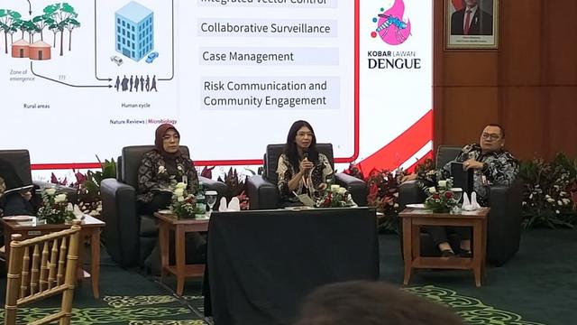 Kasus DBD Masih Tinggi, Kemenkes Dorong Kolaborasi Masyarakat Menuju ...