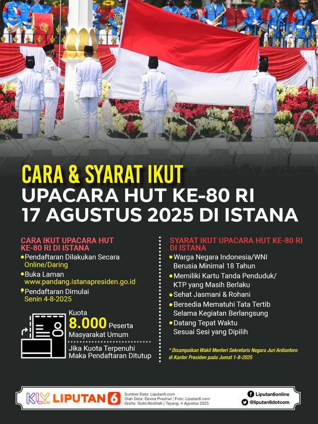 Catat! Ini Jadwal dan Batas Terakhir Penukaran Undangan Fisik HUT ke-80 ...
