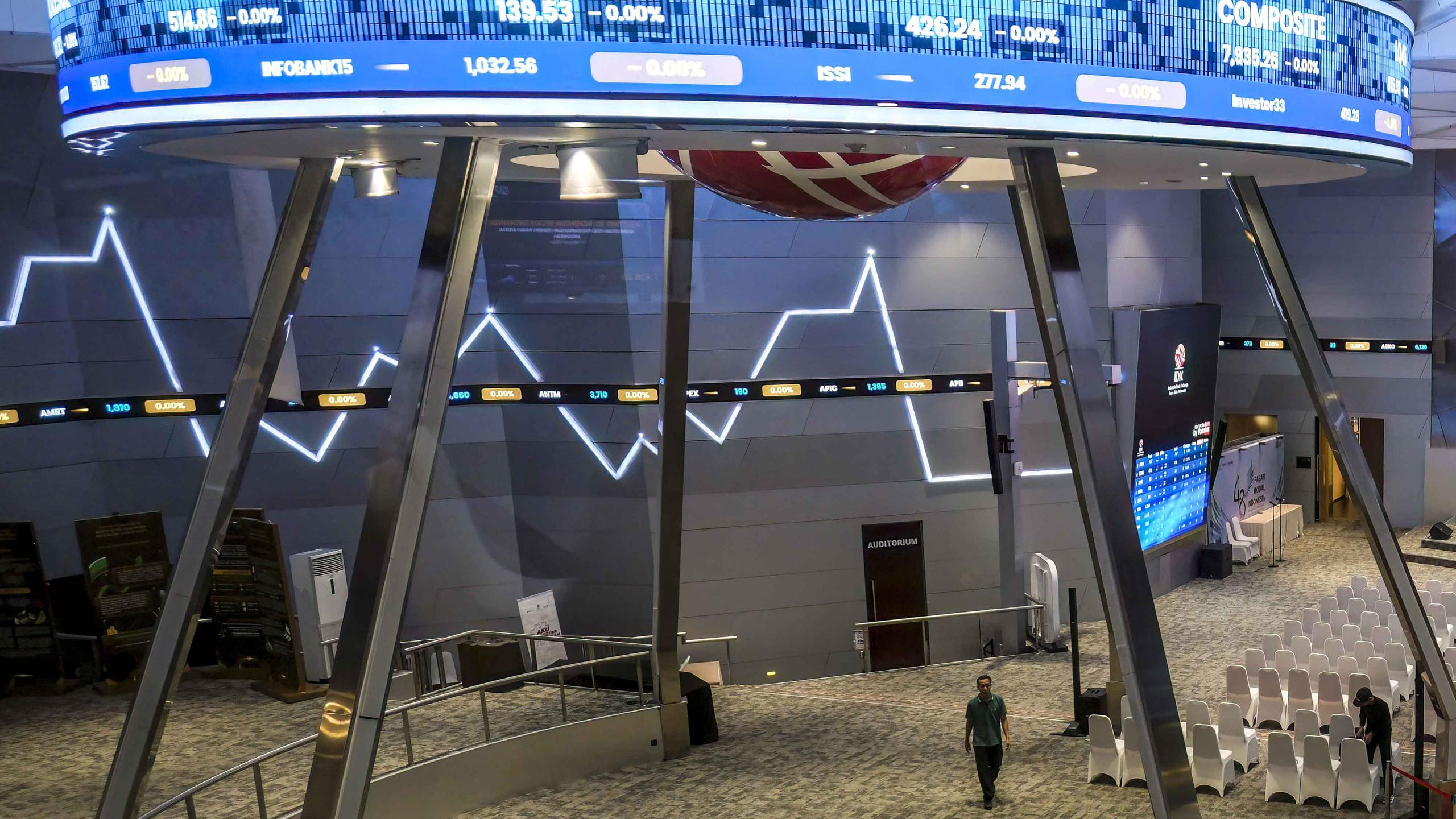 Kinerja Saham BMRI Hari Ini: Dibuka Merah, Terus Melemah Hingga ...