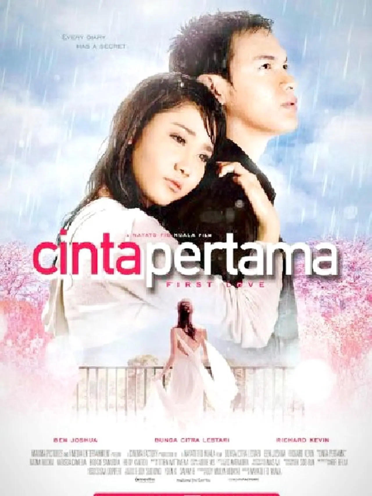 6 Lagu Soundtrack BCL Ini Jadi Hit Besar, Era Sunny Hingga Selalu Ada ...