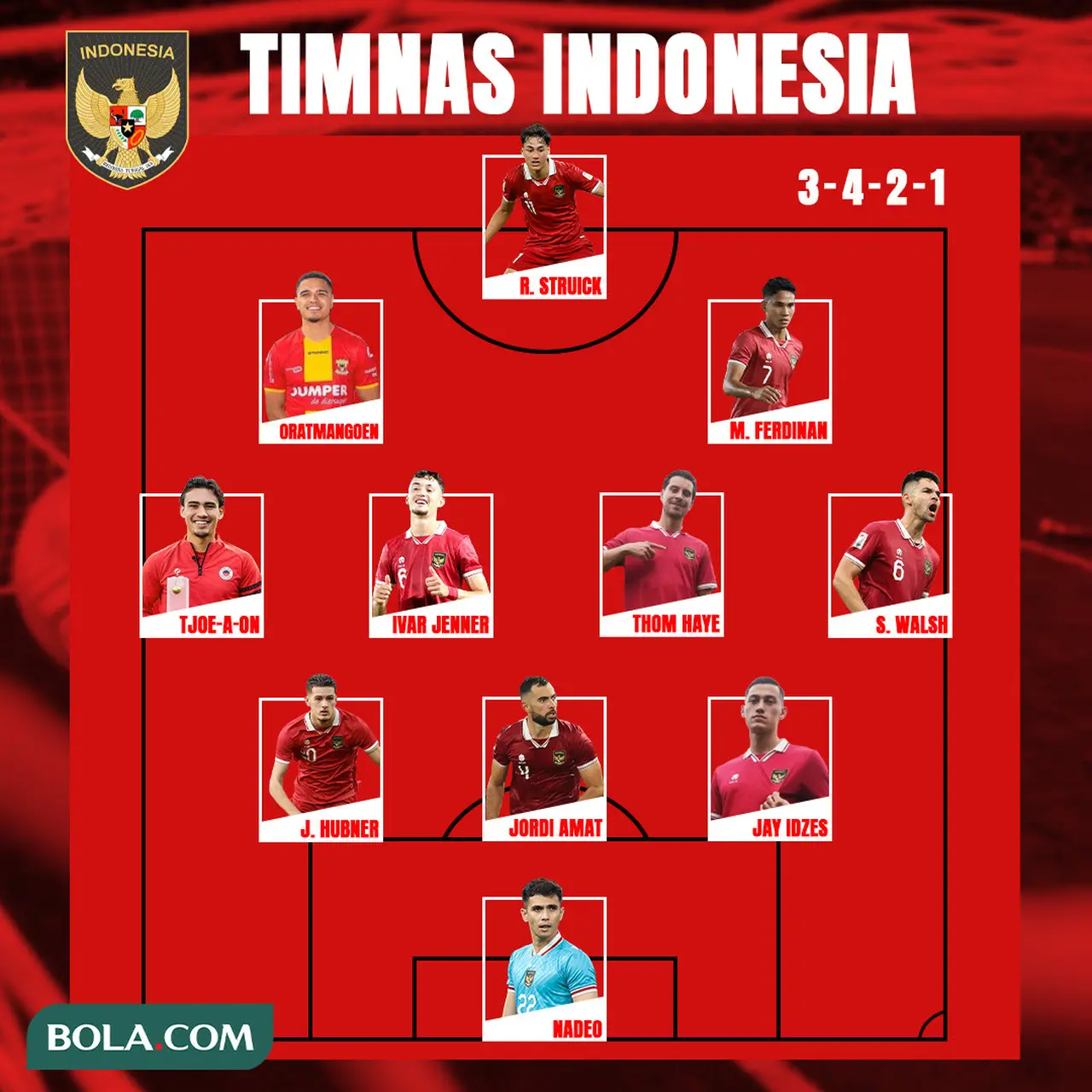 Starting XI Timnas Indonesia Full Naturalisasi Vs Vietnam: Lawan Auto ...