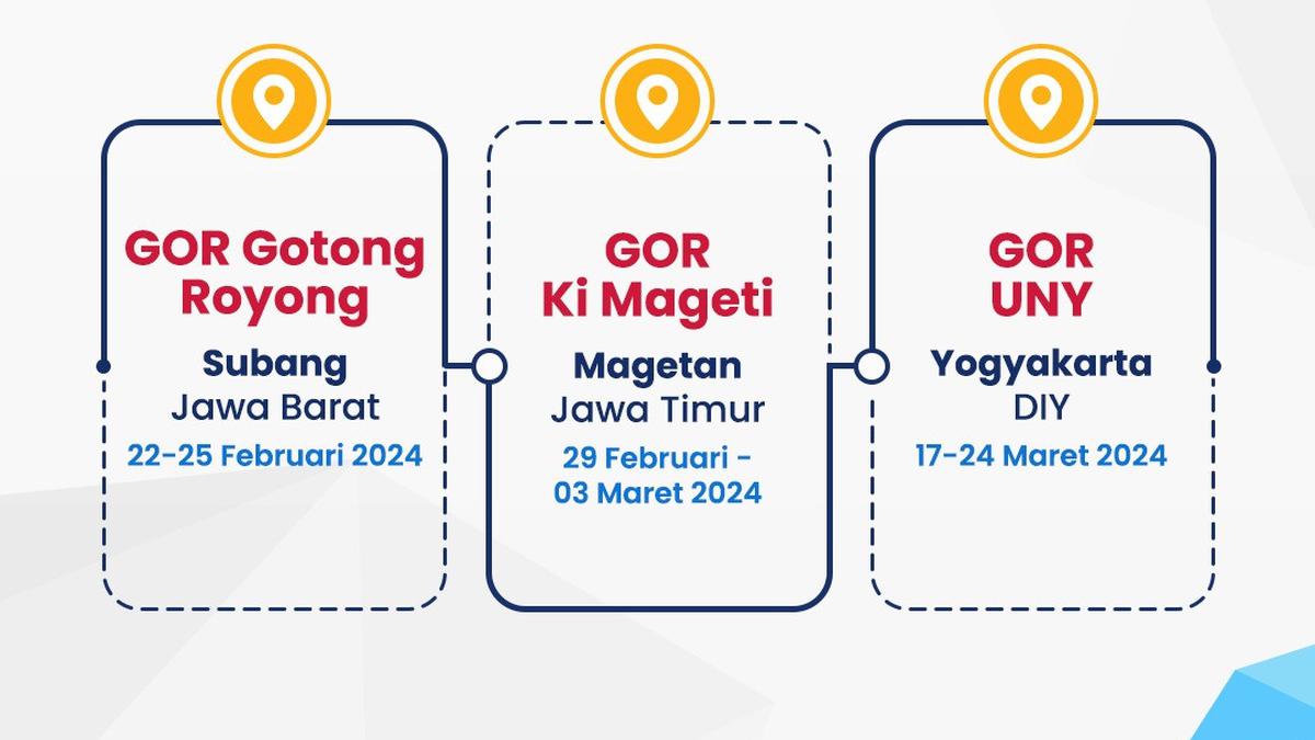 Gelar Nusantara Cup 2024 di 3 Kota, Moji Komitmen Bangun Bola Voli ...