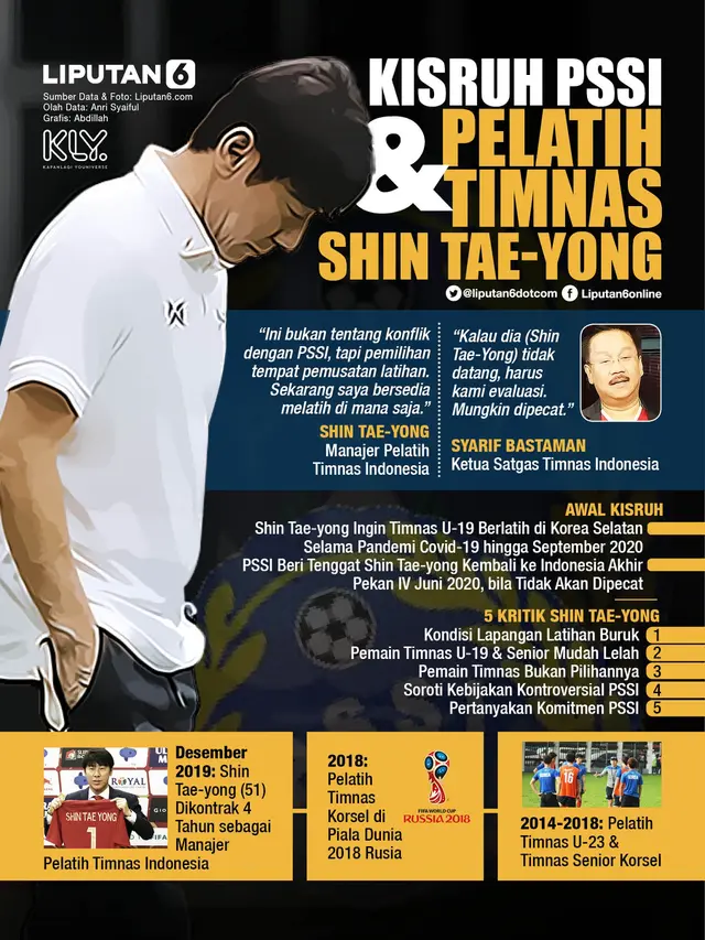 Tampilan Shin Tae Yong Pakai Kemeja Batik Makan di Restoran, Bikin ...