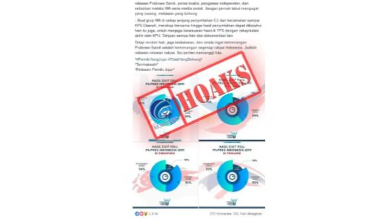 Mengenal Metode Exit Poll dan Regulasinya - Regional Liputan6.com