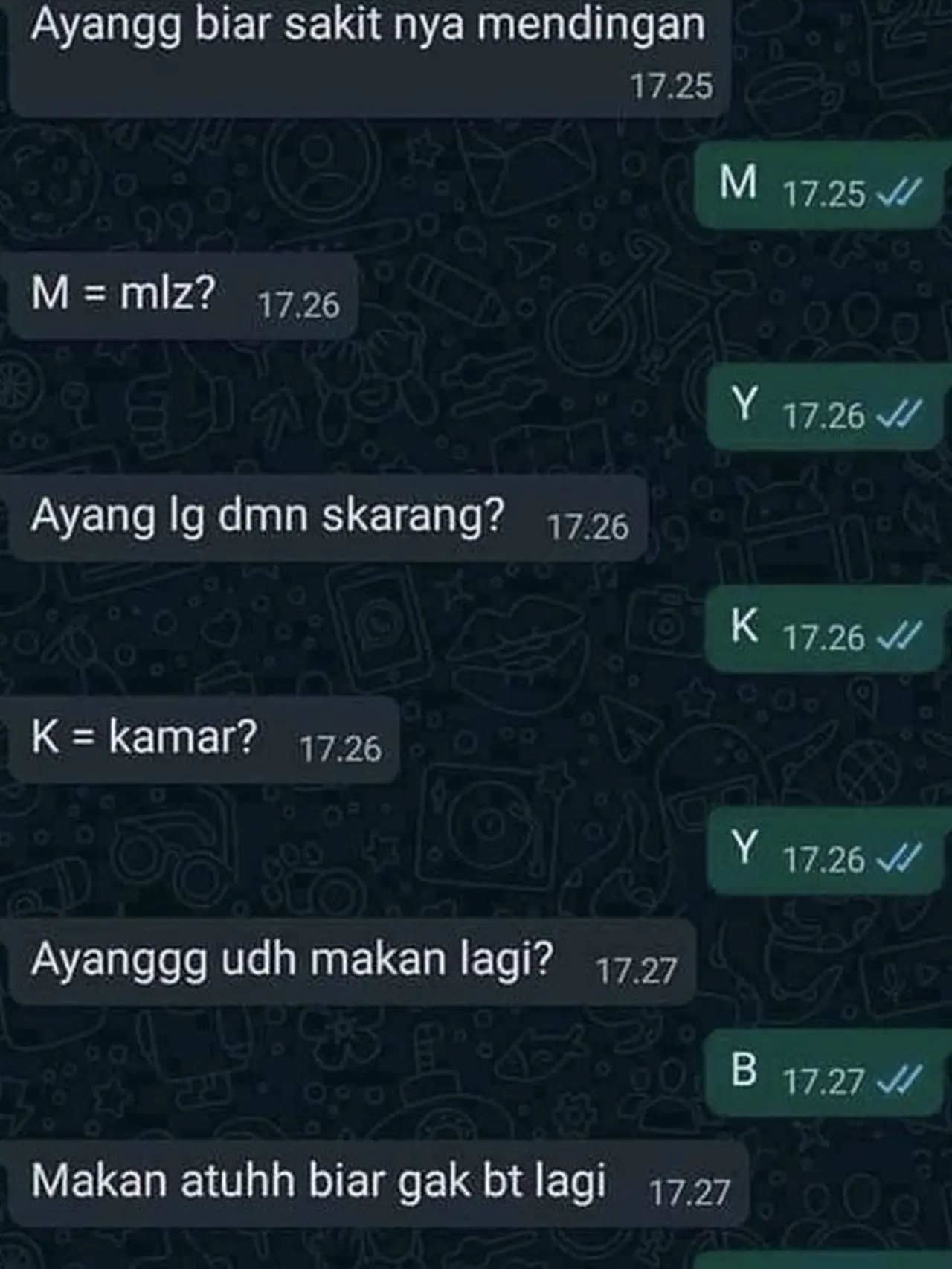 6 Chat Singkat Terkesan Cuek dari Pacar Ini Malah Bikin Kesal - Hot ...
