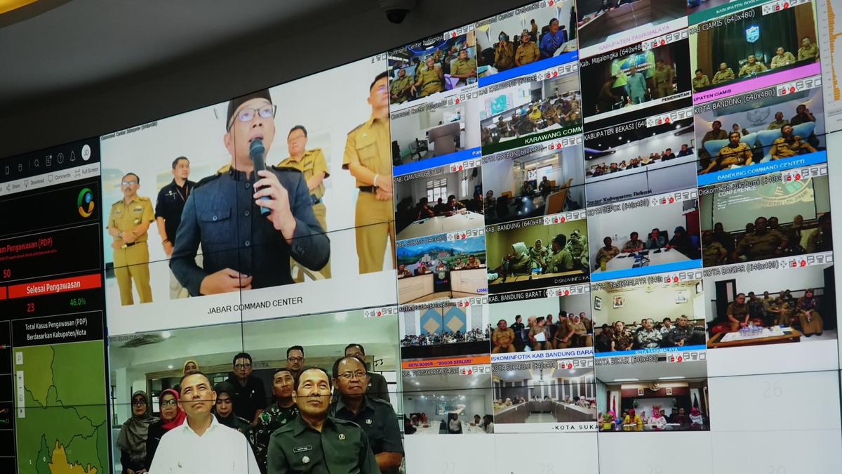 Jabar Command Center Diresmikan Untuk Pantau Perkembangan Corona ...