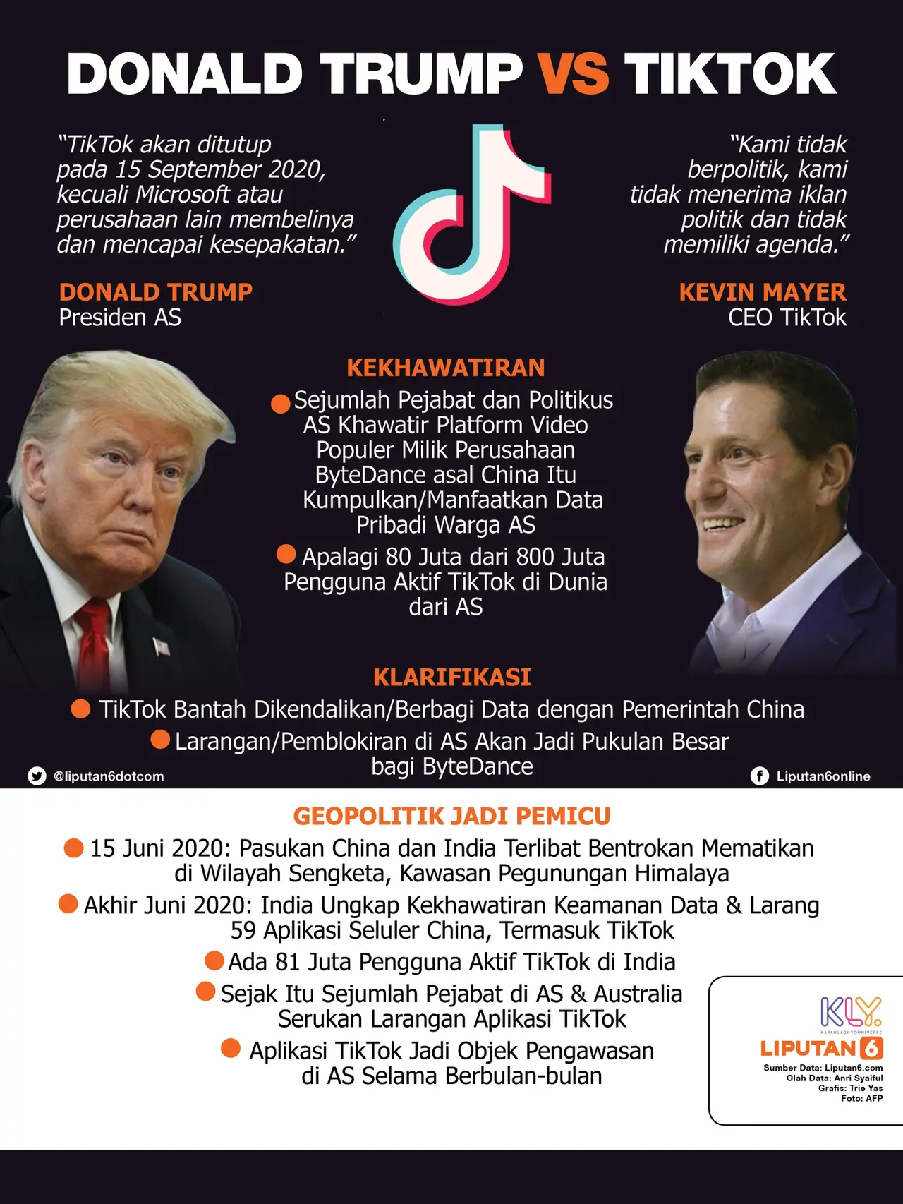 Pelantikan Donald Trump sebagai Presiden AS, Berikut Jadwal hingga ...