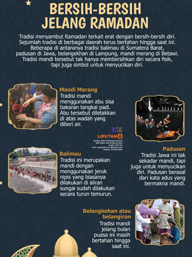 Kumpulan Doa Awal Ramadan, Sambut Bulan Suci dengan Hati yang Khusyuk ...