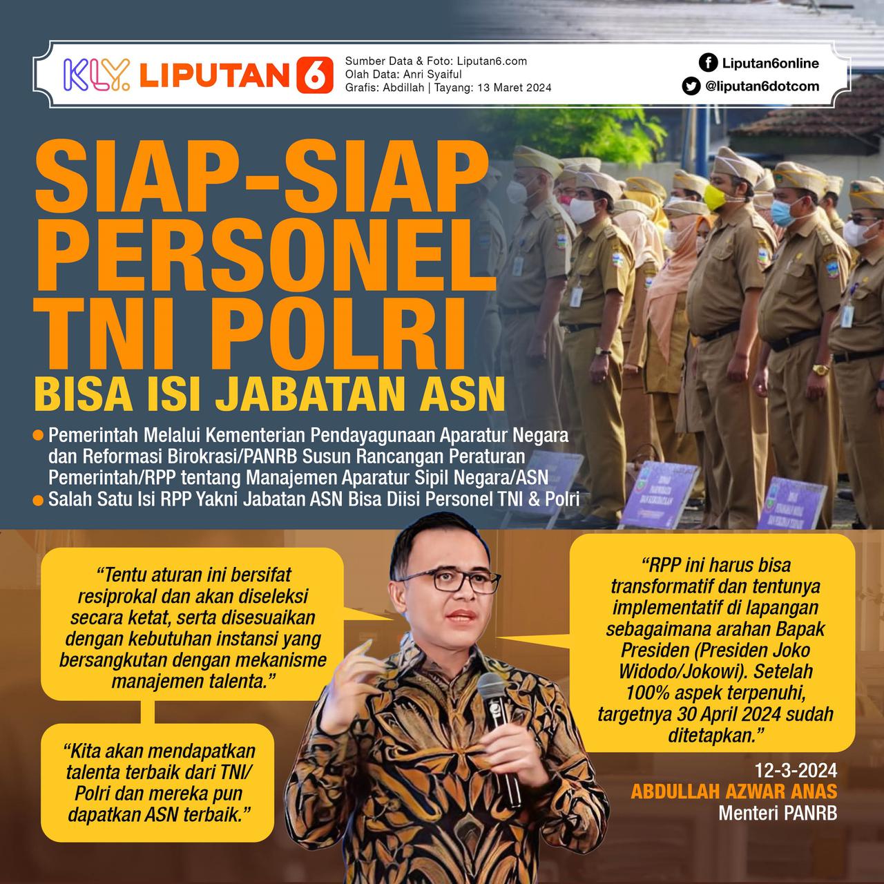 6 Syarat Pengisian Jabatan ASN oleh TNI dan Polri