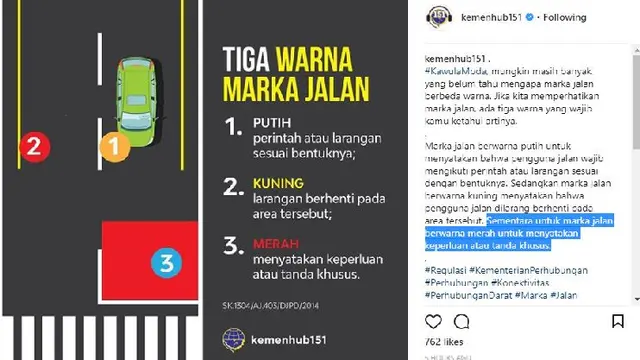 Fungsi Tiga Warna Marka Jalan Ini Wajib Diketahui Pengendara - Otomotif ...
