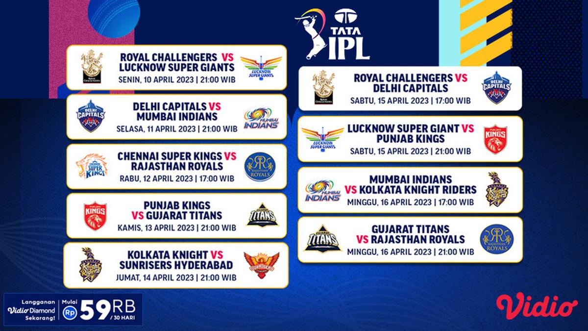 Jadwal Lengkap Pertandingan Indian Premier League 2023, Live di Vidio ...