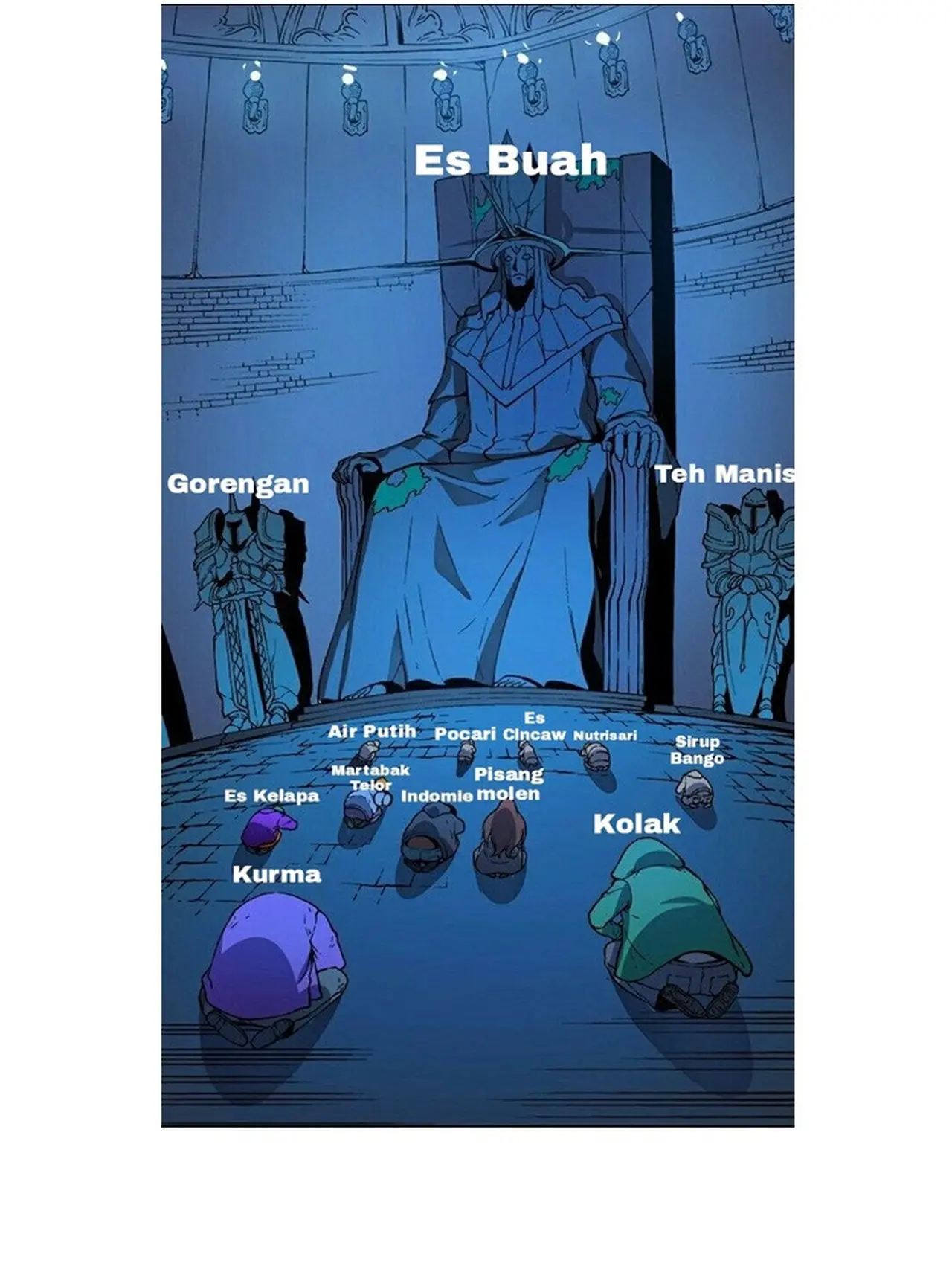 Viral, 8 Meme Tunjukkan Kasta Ala Netizen Ini Bikin Geleng Kepala - Hot ...