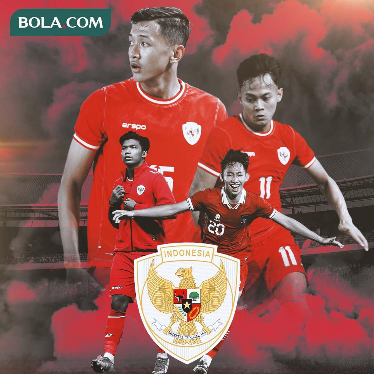 Jadwal Lengkap Timnas Indonesia U-20 di Kualifikasi Piala Asia U-20 2025