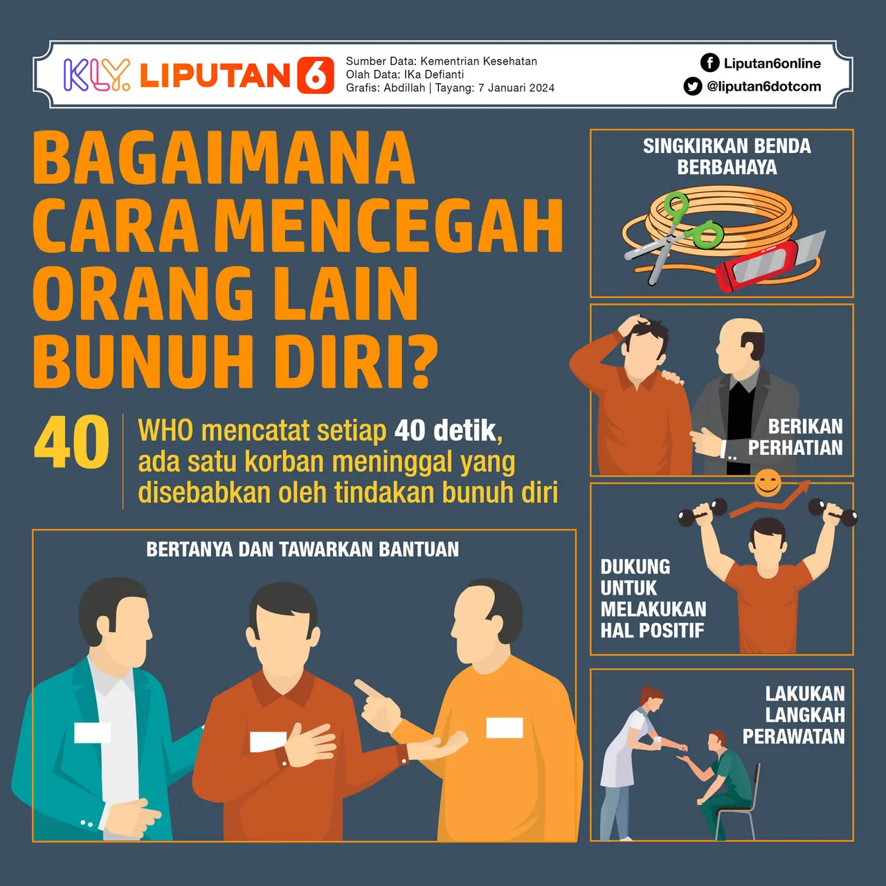 8 Tersangka Pembunuhan Vina Cirebon Sempat Cabut BAP, Polisi: Disuruh ...