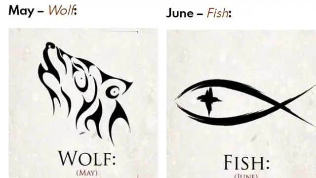 Bulan Lahirmu Diwakili Simbol-Simbol Ini, Cari Tahu Apa Artinya ...