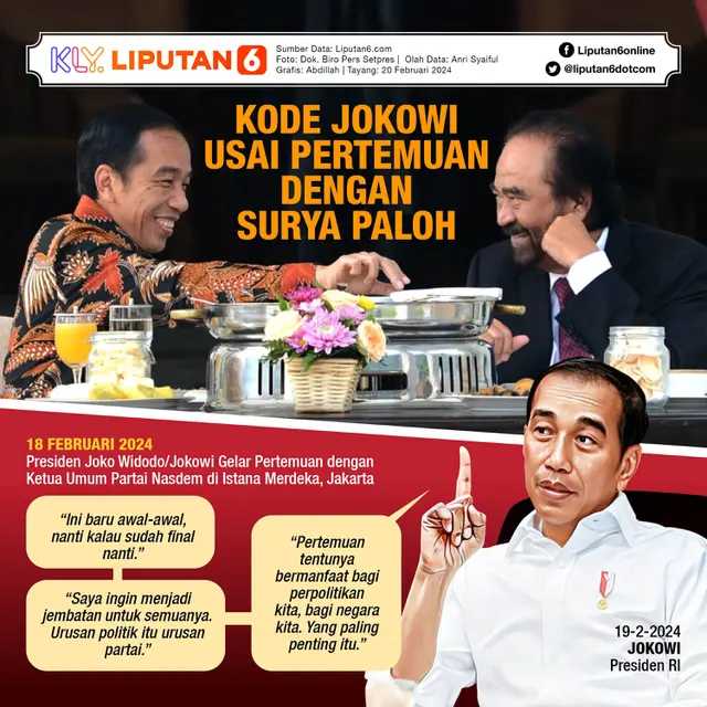 HEADLINE: Kode Jokowi Usai Pertemuan dengan Surya Paloh, Redakan Tensi Politik? - News Liputan6.com