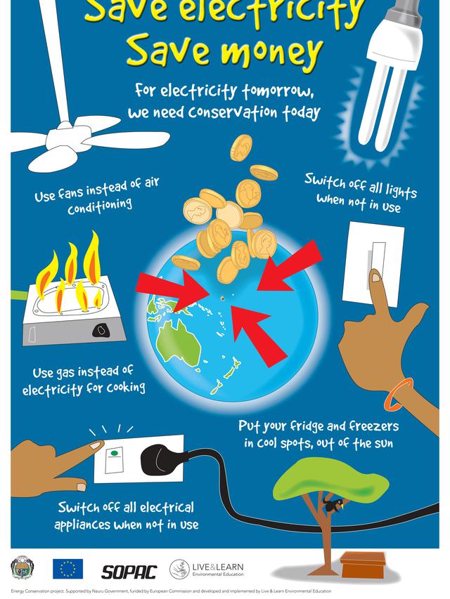 5 Contoh Poster Hemat Energi, Upaya Bersama Lindungi Bumi - Hot ...
