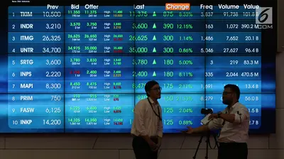 Berita Saham, Investasi, Pasar Modal Dunia Dan Indonesia