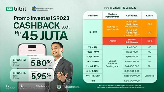 Return 5,95%, Beli SBN SR023 di Bibit Tanpa Biaya Tambahan - Bisnis Liputan6.com
