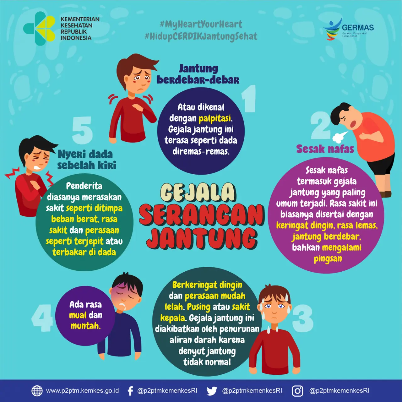 Kisah Melisha dan Melitha Sidabutar yang Selalu Bersama hingga ke ...