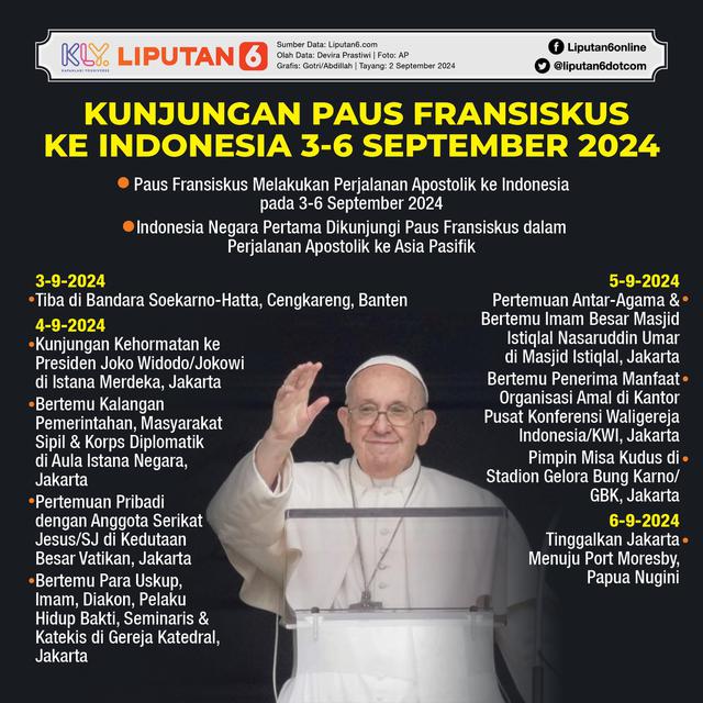 Mengenal Laudato Si, Seruan Paus Fransiskus untuk Menjaga Bumi di Tengah Krisis Iklim - Global ...
