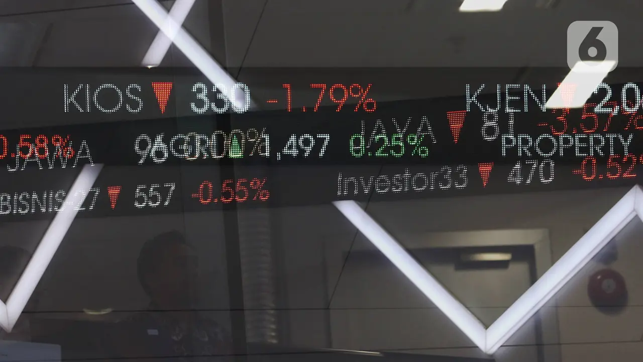 IHSG Rawan Koreksi, Cek Rekomendasi Saham Pilihan Hari Ini 21 Mei 2025 - Saham Liputan6.com