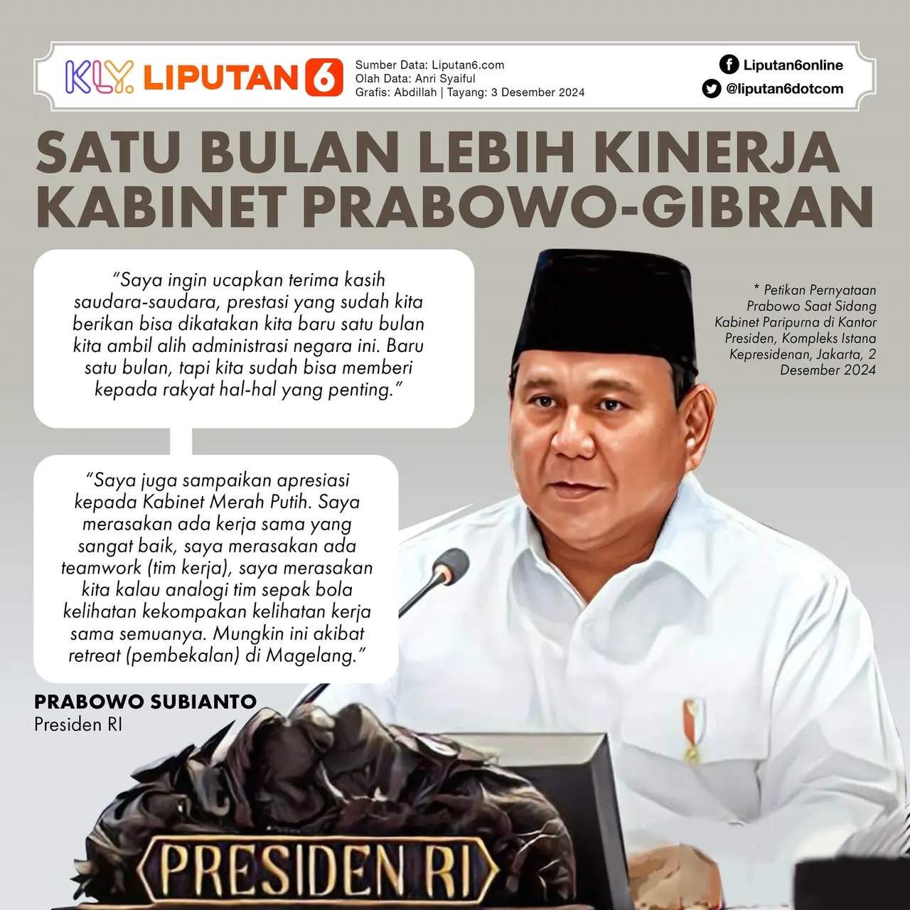 Satu Bulan Lebih Kinerja Kabinet Prabowo-Gibran, Apa Capaian Pentingnya ...