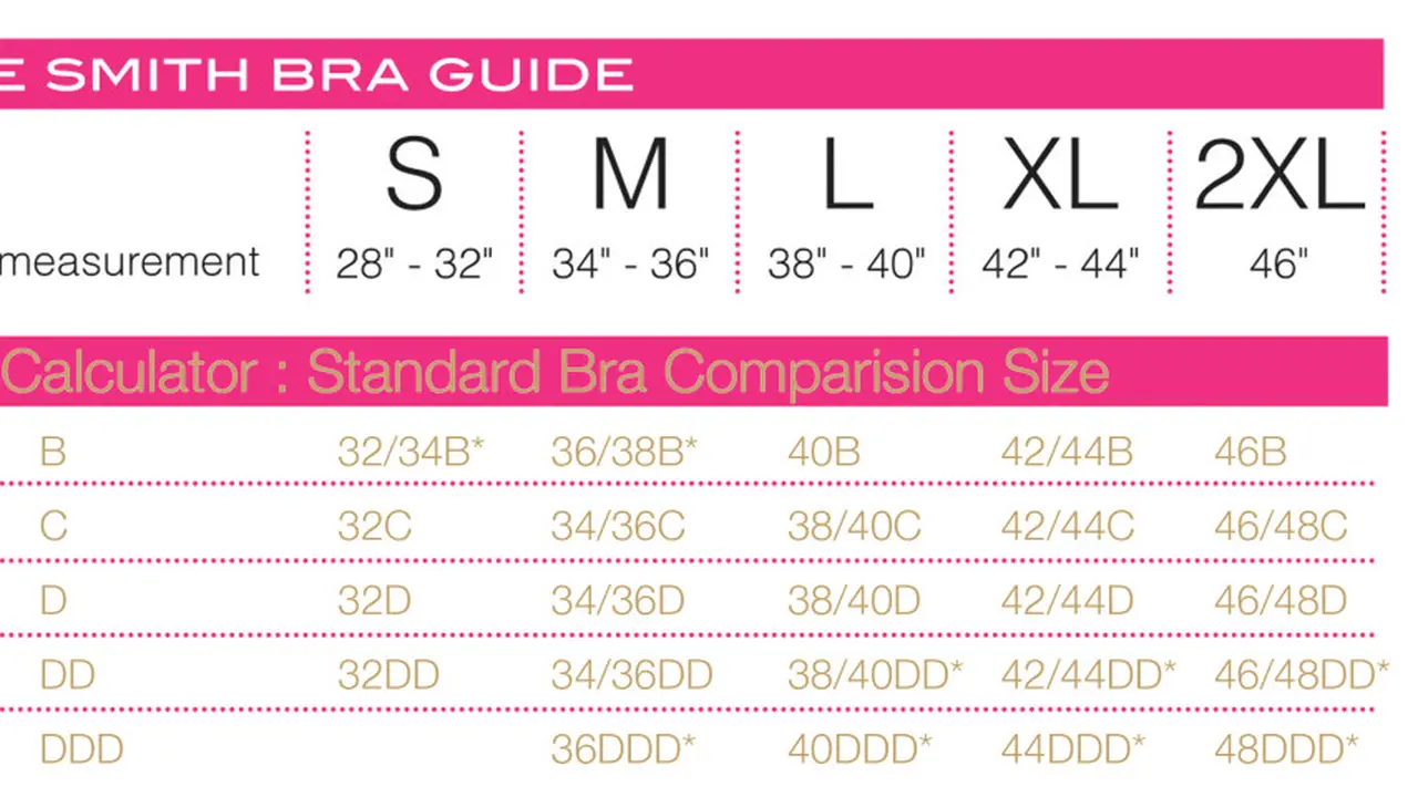Jangan Keliru, Ini Cara Ukur Bra yang Benar - Health Liputan6.com