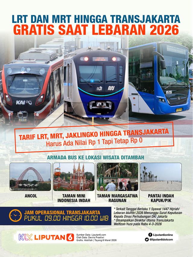 Infografis LRT dan MRT hingga TransJakarta Gratis Saat Lebaran 2026