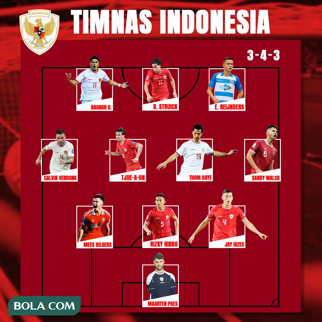 Menerka Starting XI Timnas Indonesia dengan Tambahan 2 Pemain ...
