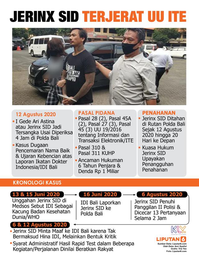 Mengenal Nora Alexandra, Istri Jerinx SID yang Cantik dan Setia ...