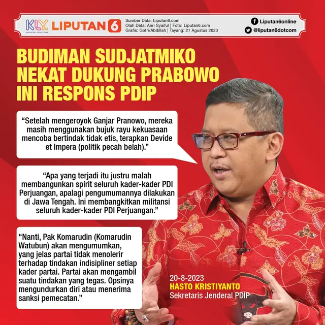 Infografis Budiman Sudjatmiko Nekat Dukung Prabowo Subianto - News Liputan6.com