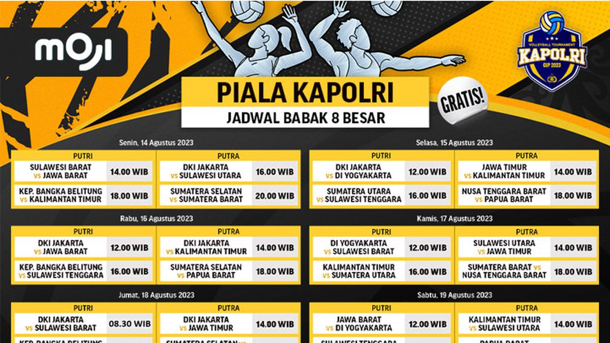 Jadwal Siaran Langsung Piala Kapolri 2023 Babak 8 Besar di Vidio ...
