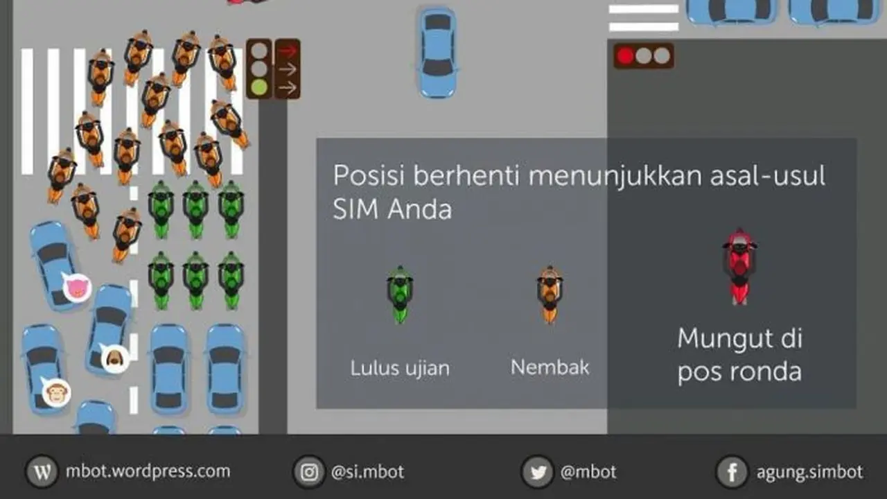 Meme Sindiran untuk Pelanggar Lalu Lintas Ini Bikin Ngakak - Citizen6 ...