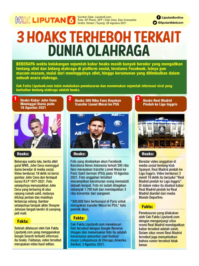 Infografis Cek Fakta: 3 Hoaks Terheboh terkait Dunia Olahraga - Cek Fakta Liputan6.com