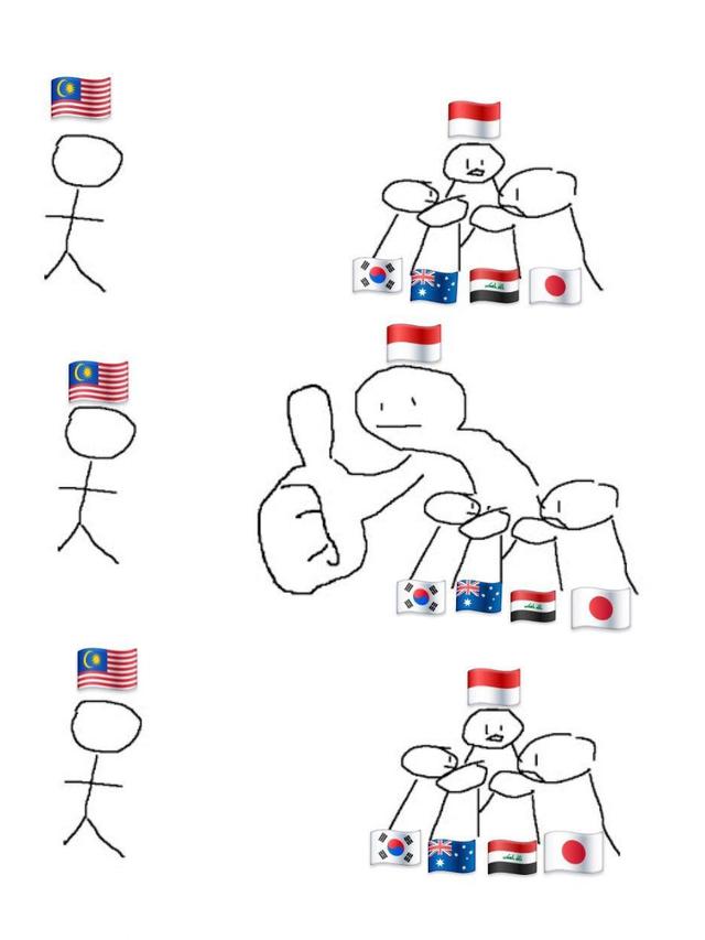 6 Meme Indonesia dan Malaysia di Pertandingan Perdana Piala AFF 2024 ...