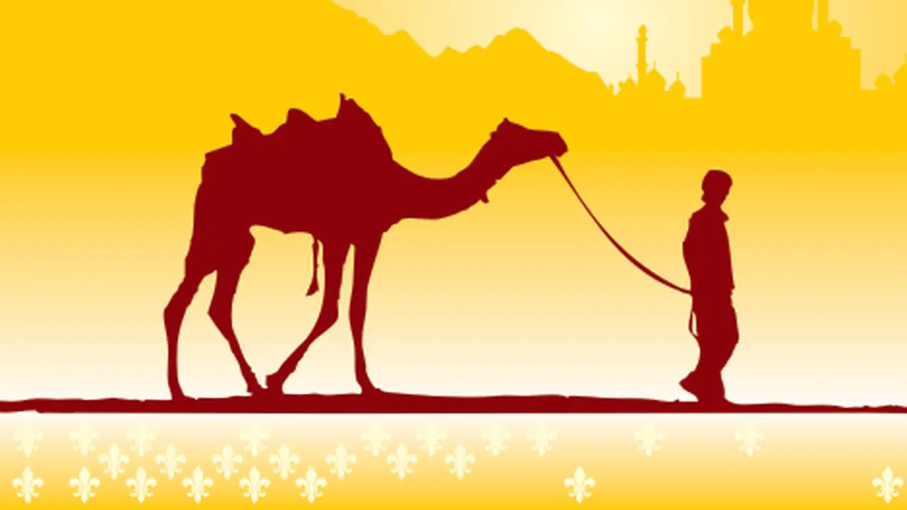 Macam-Macam Syirik dan Contohnya dalam Islam yang Harus Dihindari - Hot ...