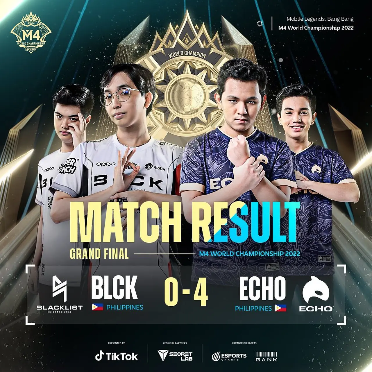 Derbi Filipina di Grand Final, ECHO Juara M4 World Championship 2023 ...